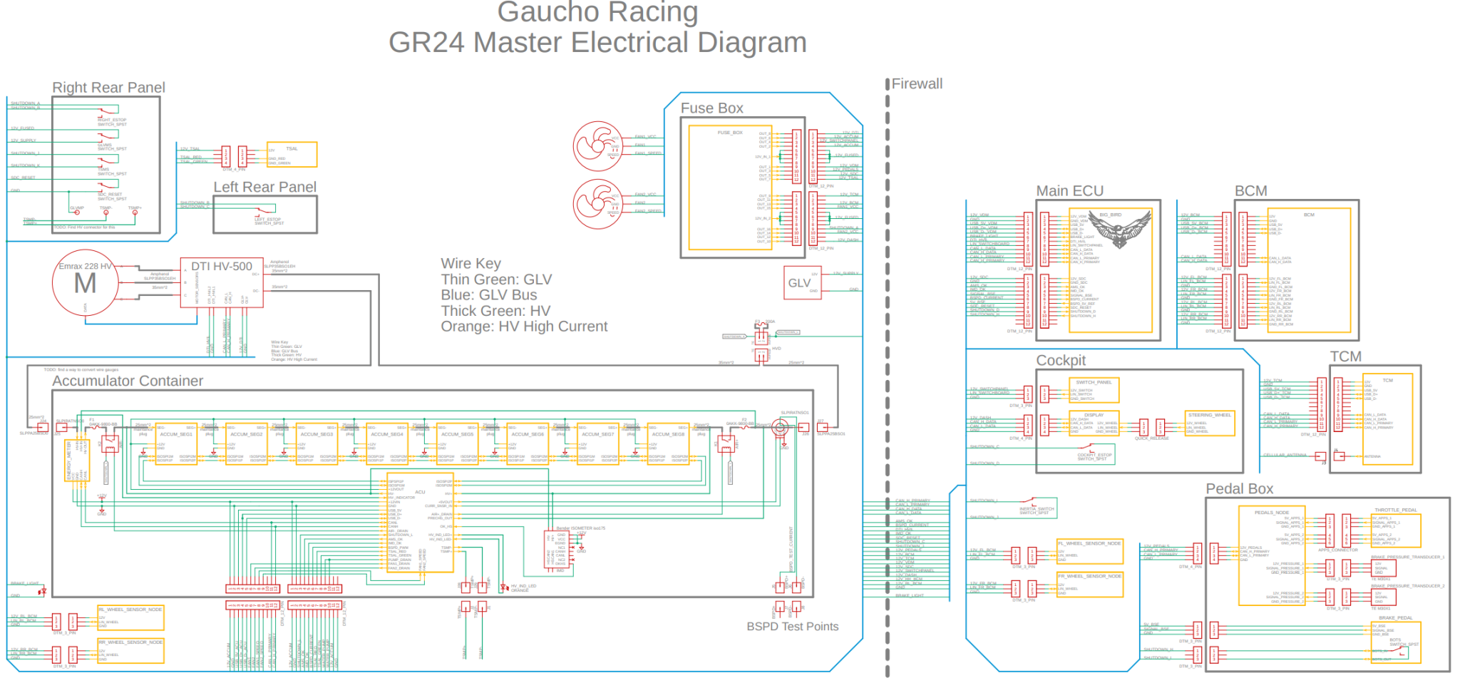 FSAE GR24 Battery Segment Design - Jason's portfolio